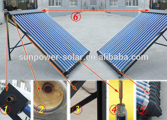 Solar Keymark Certificated Heat Pipe Solar Collector (SPB58/1800-18)
